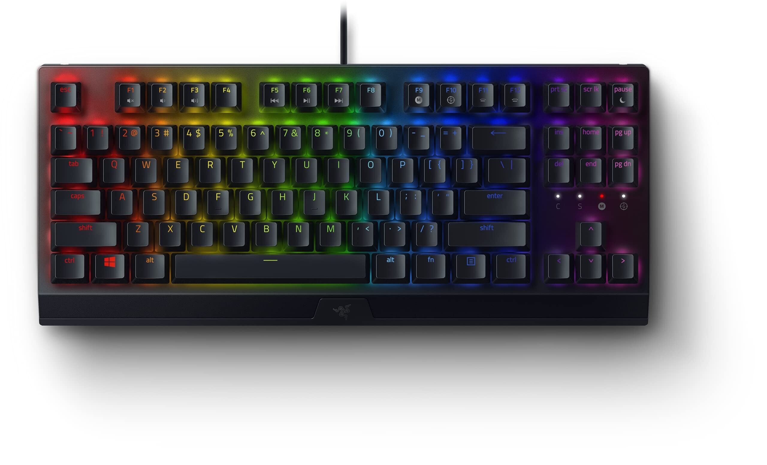 Razer BlackWidow V3 TKL Mechanical Gaming Keyboard: Yellow Mechanical ...