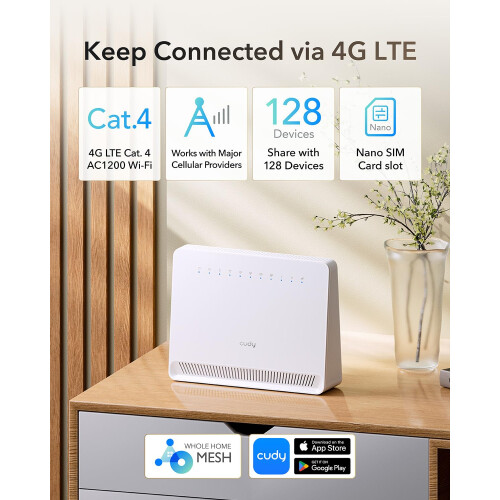 Unlocked 4G LTE Cat 4 Fast Modem Router with SIM Card Slot, AC1200 WiFi ...