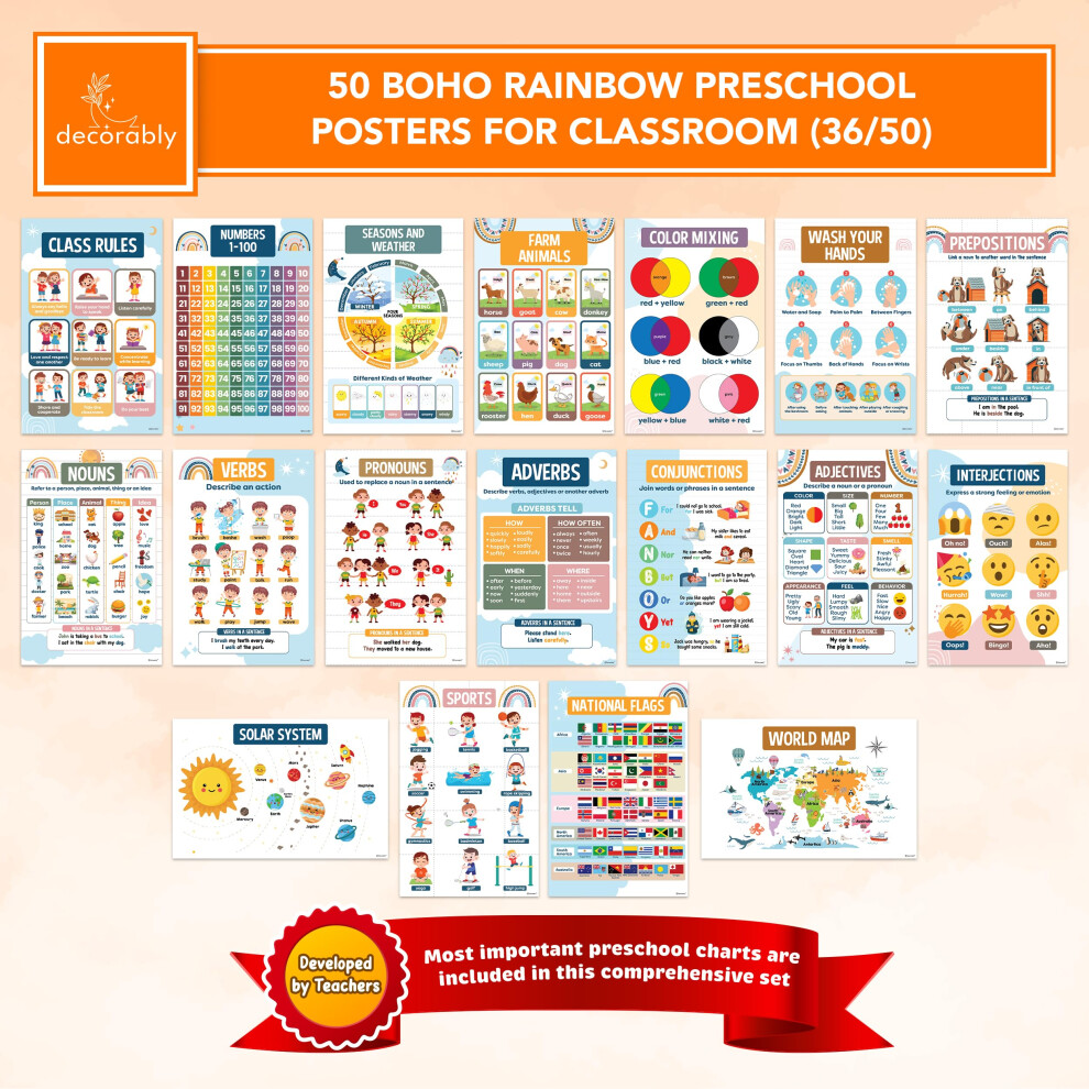 Decorably Preschool Posters for Classroom 50 Kindergarten Posters for ...