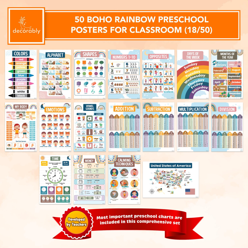 Decorably Preschool Posters for Classroom 50 Kindergarten Posters for ...