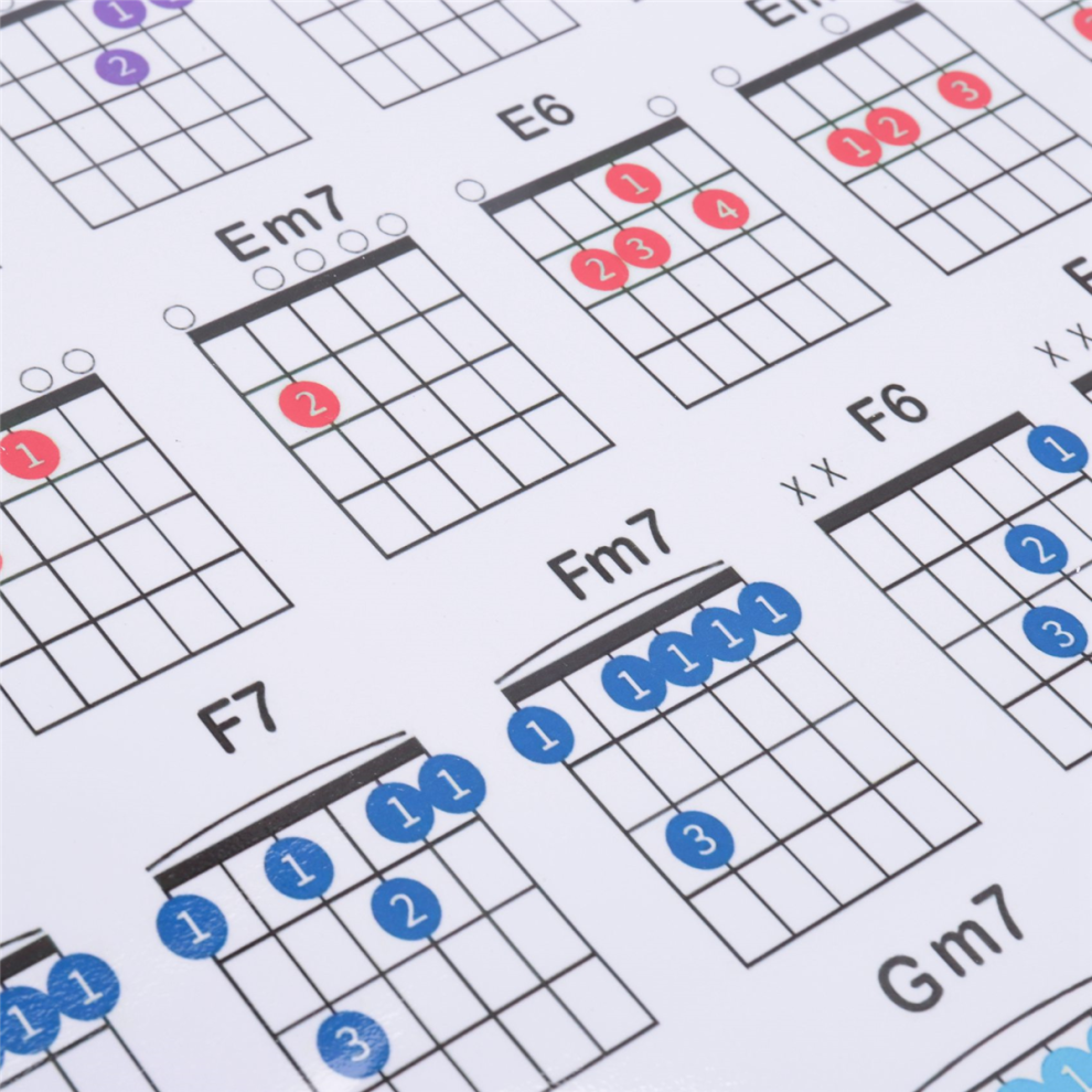 Tabla de escalas de pr?ctica de acordes de guitarra ac?stica Diagrama de digitaci?n de acordes ...