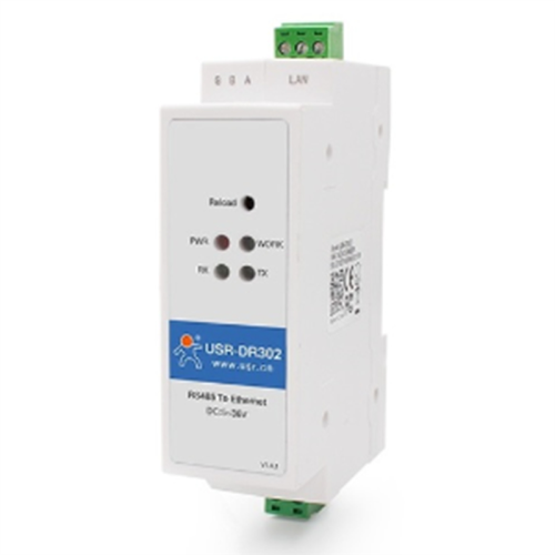 Din Rail Serial to Ethernet IP Server Module on OnBuy