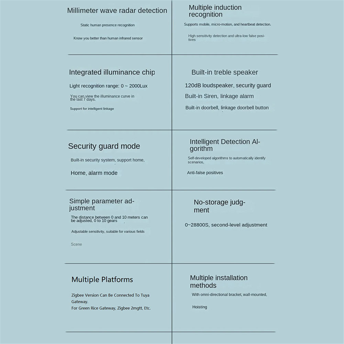 Tuya WiFi Human Presence Sensor 24G 5V MMwave Radar with Siren Alarm ...