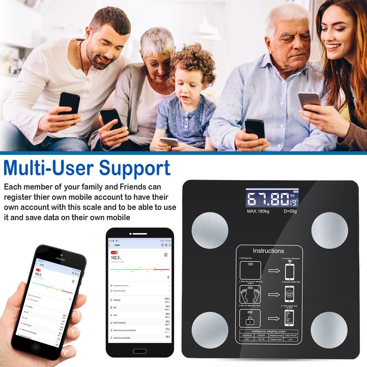 Body Fat Scale Bluetooth, Smart Digital Body Weight Bathroom Scales ...