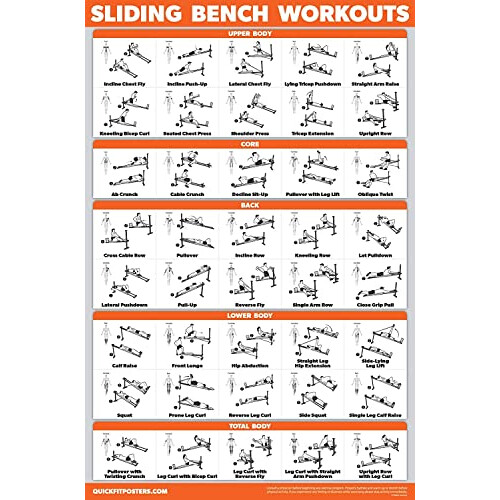 QuickFit Sliding Bench Workout Poster - Compatible with Total Gym ...
