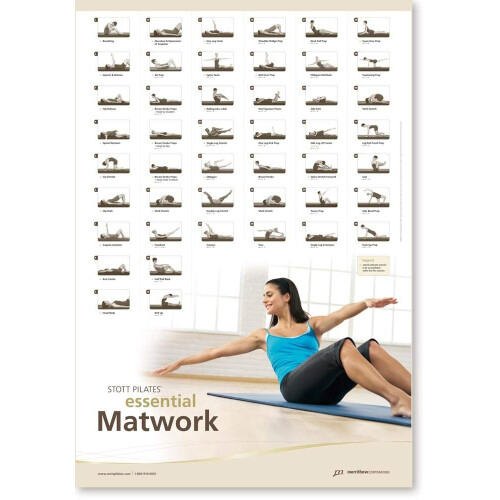 STOTT PILATES Wall Chart - Essential Matwork on OnBuy