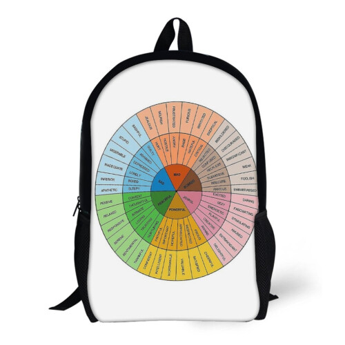 Backpacks Wheel Of Emotions 17inch School Bag on OnBuy