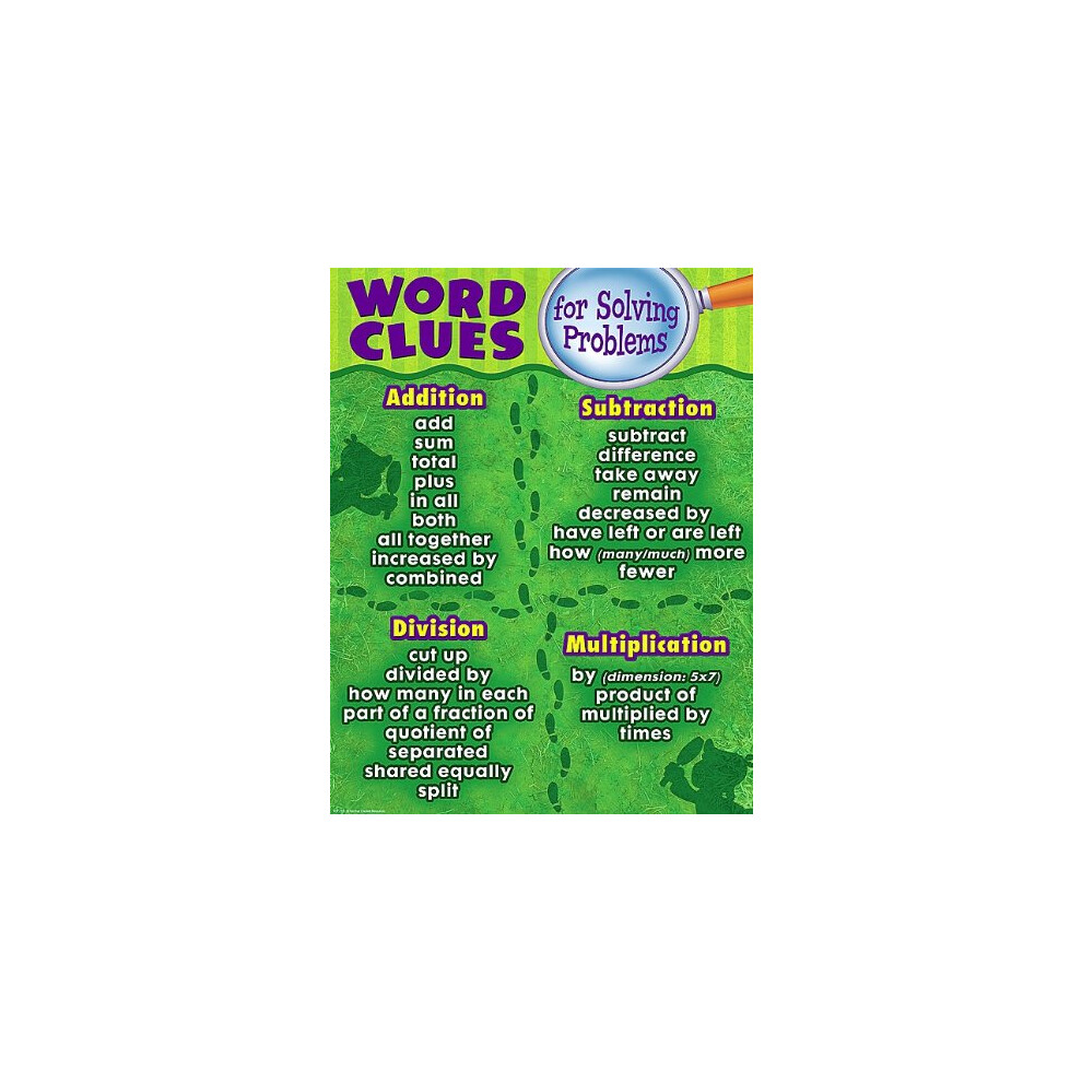 Teacher Created Resources Word Clues for Solving Problems Chart (7731 ...