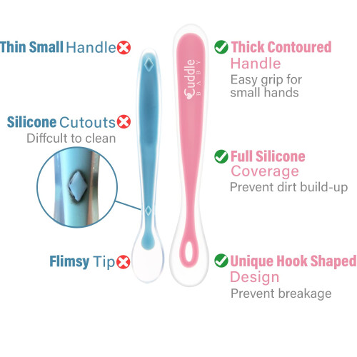 Cuddle Baby Gum Friendly Soft Silicone Baby Spoons 4Pack First Stage ...