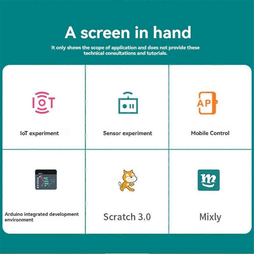 Capacitive Touch Screen Development Board Module 1.8-Inch Round Screen ...