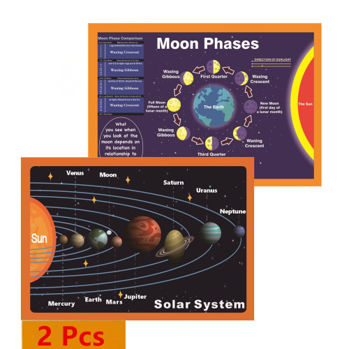 SANTSUN 2 St ck Sonnensystem-Poster und Mondphasen-Diagramm | f r Kinder, Schulanfang, Vorschule ...