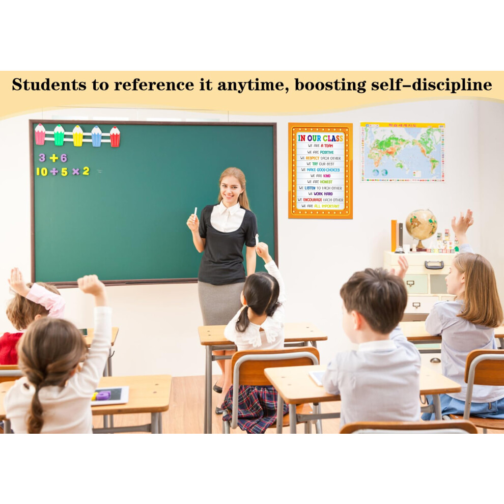 FaCraft Classroom Rules Poster - Motivational Posters for Classroom ...