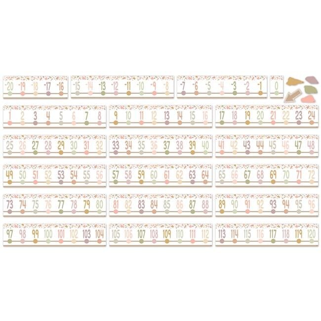 Teacher Created Resources TCR7204 Terrazzo Tones Number Line Bulletin ...