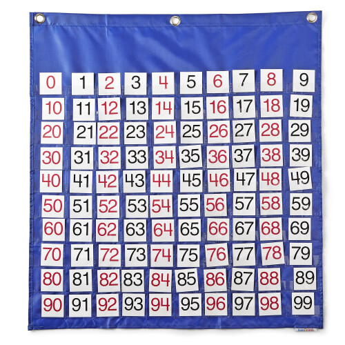 hand2mind Hundred Number Wall Chart 100s Chart for Classroom Skip ...