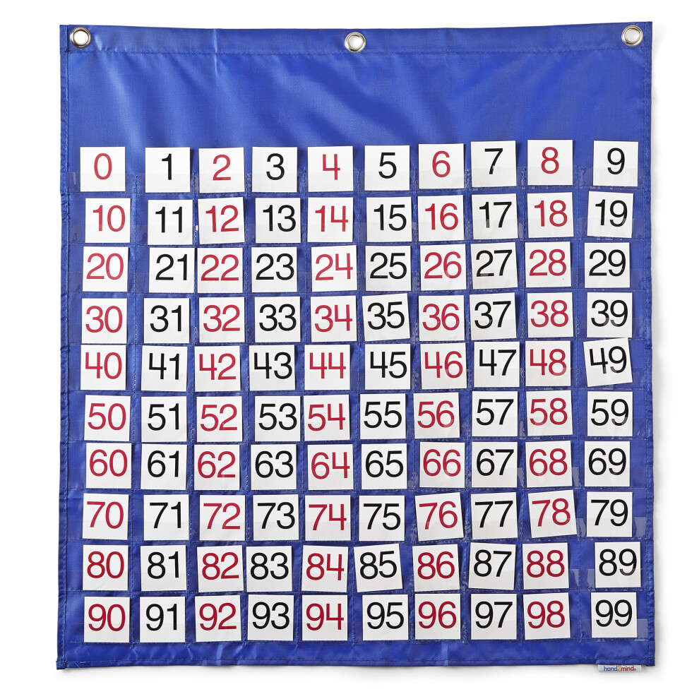hand2mind Hundred Number Wall Chart 100s Chart for Classroom Skip ...