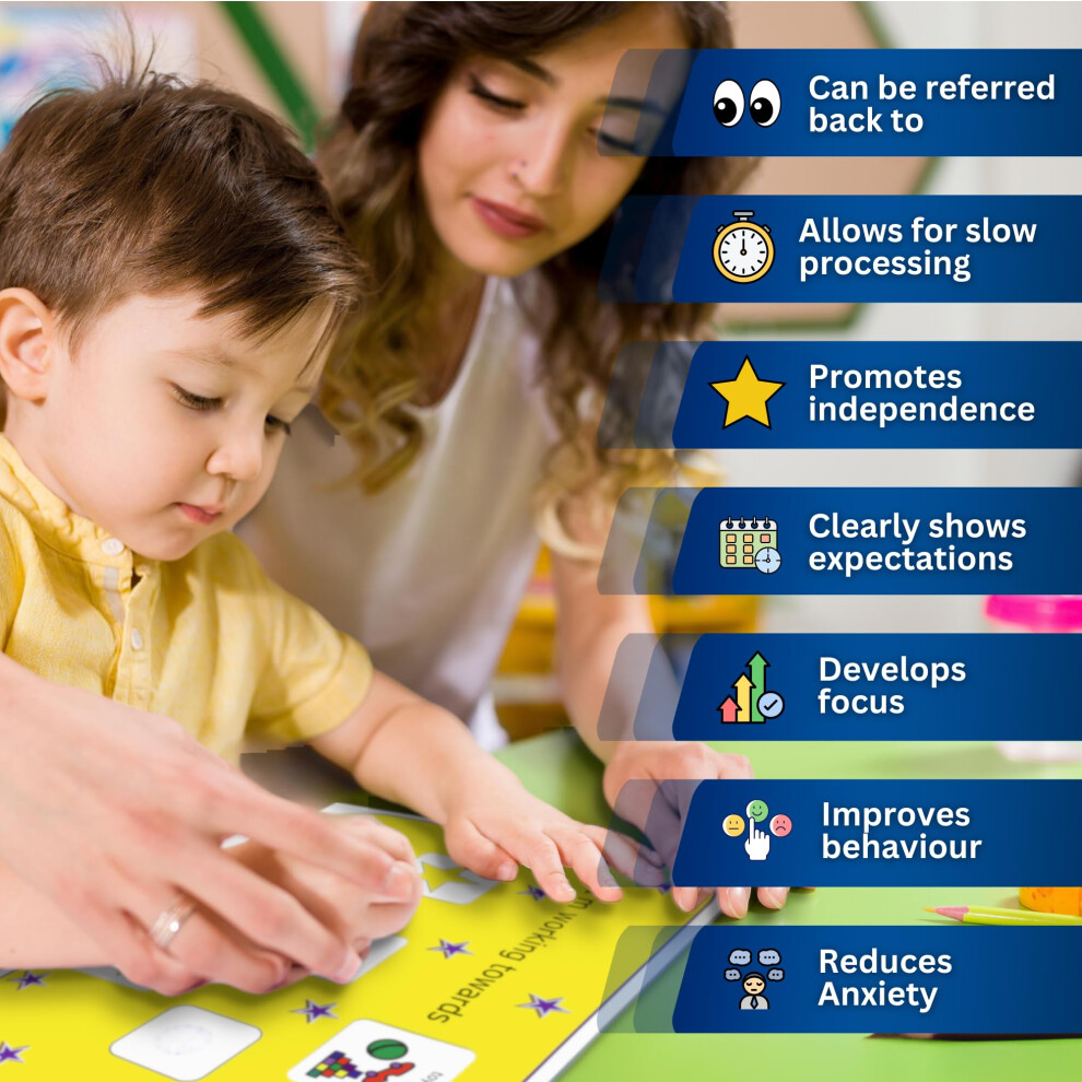 Reusable Reward Chart for Kids - Premium Durable Plastic - Autism ...
