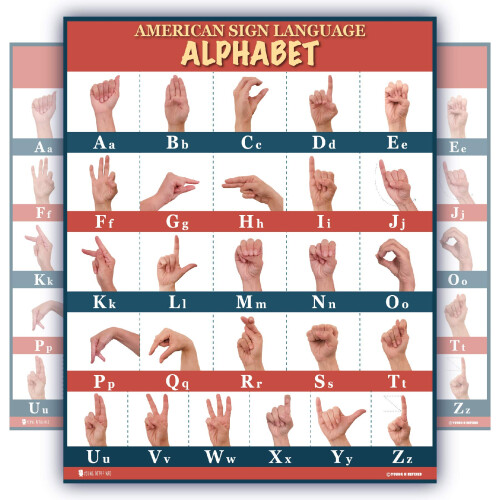 Geb rdensprache ABC-Poster (18 x 24) gro laminiert mit aktualisierten, fixierten Bildern Young N ...