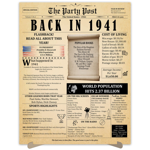 83rd Birthday Party Decorations Poster - 83 Years Ago Anniversary Sign ...