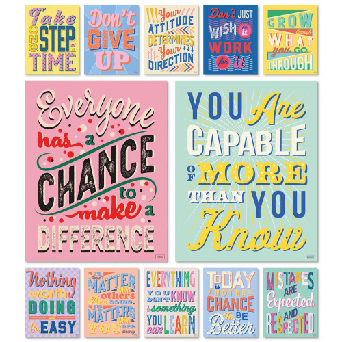 Set of 12 Motivational Growth Mindset Posters for Teachers & Students ...