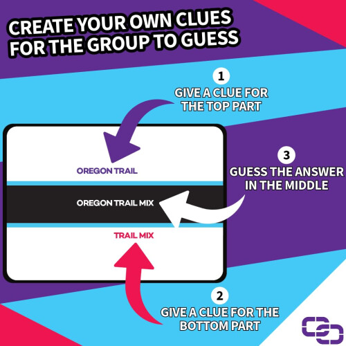 Connected Clues - A Party Game for Clever Friends | Phrase Guessing Fun ...