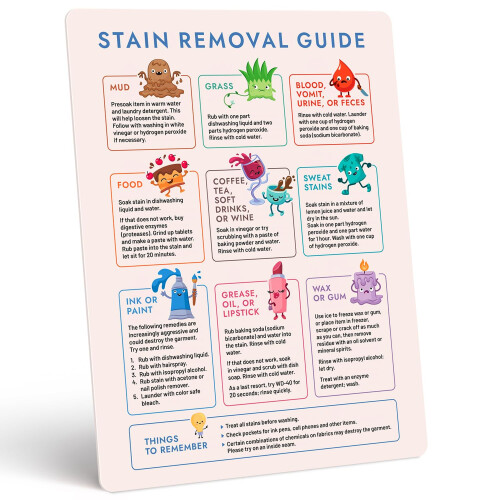 Laundry Cheat Sheet for Stain Removal - Laundry Magnets for Washing ...