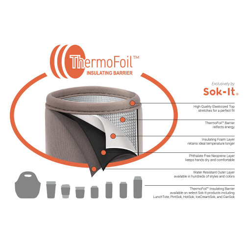 Sok It Can Sok Sleeve para Bebidas & Refrigerantes Capa Neoprene ...
