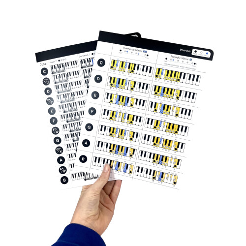 Tabla de acordes y escalas para piano | Hojas de trucos para teclado que caben en una carpeta de ...
