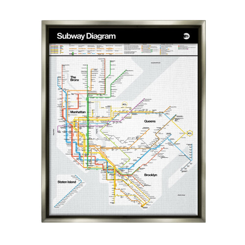 Stupell Industries New York City Urban Subway Diagram Chart Floating ...