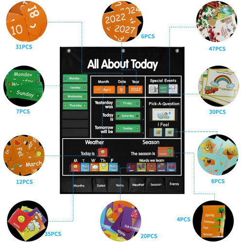 Mewise All About Today Learning Center Pocket Chart Classroom Daily ...
