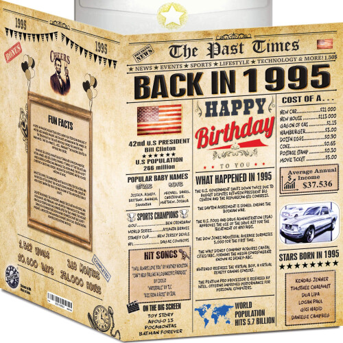 29th Birthday Card for Women Men - Back In 1995 Newspaper - 29th Happy ...