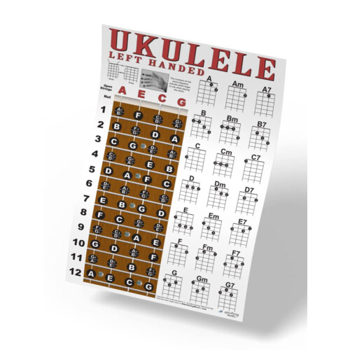 Left Handed Ukulele Fretboard & Easy Beginner Chord Chart Instructional ...