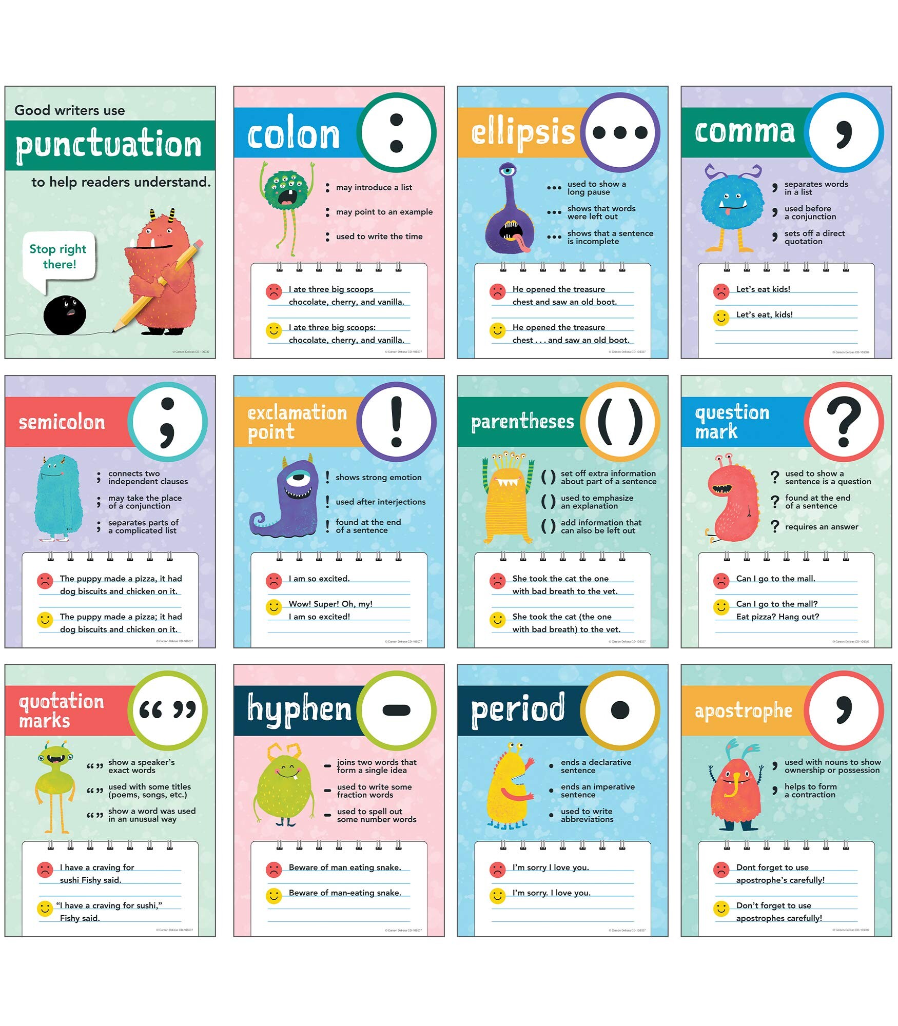 Carson Dellosa 12 Punctuation Posters for Classroom 8.5 x 11 English ...