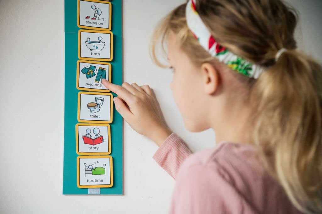 Visual Schedule For Home Visual Wall Planner Daily Routine Chart for ...