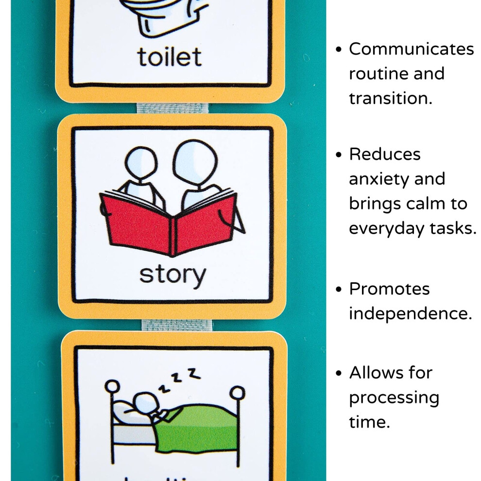 Visual Schedule For Home Visual Wall Planner Daily Routine Chart for ...
