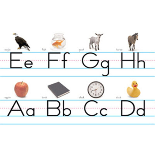 NORTH STAR TEACHER RESOURCE Traditional Manuscript Alphabet Lines ...