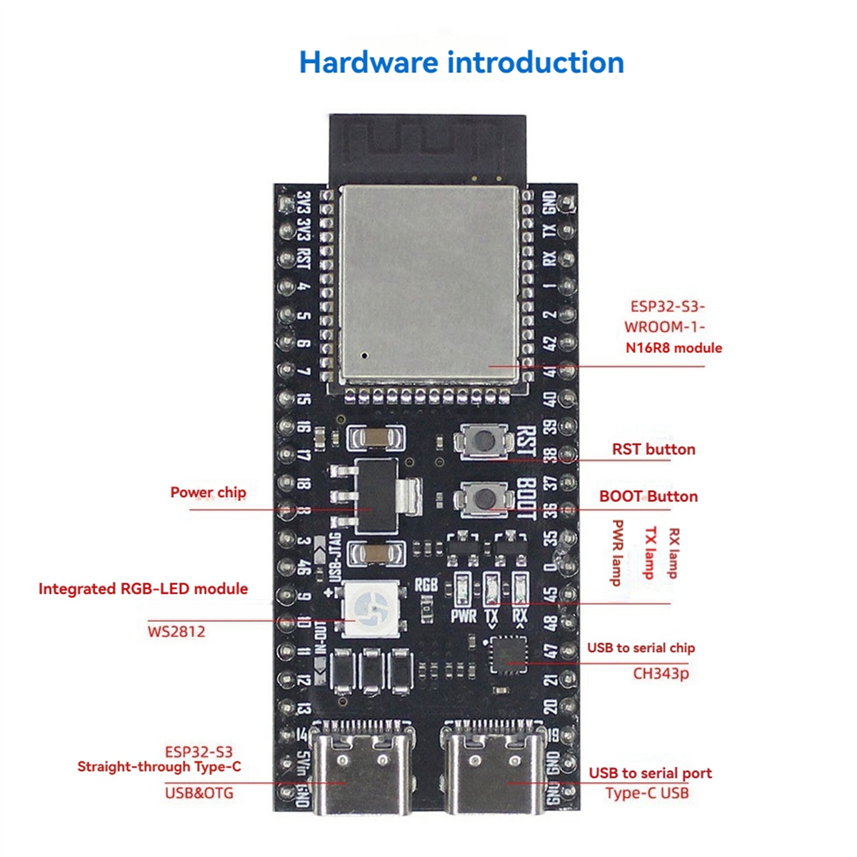 AI Voice Chat Robot ESP32-S3 Development Board Breadboard on OnBuy