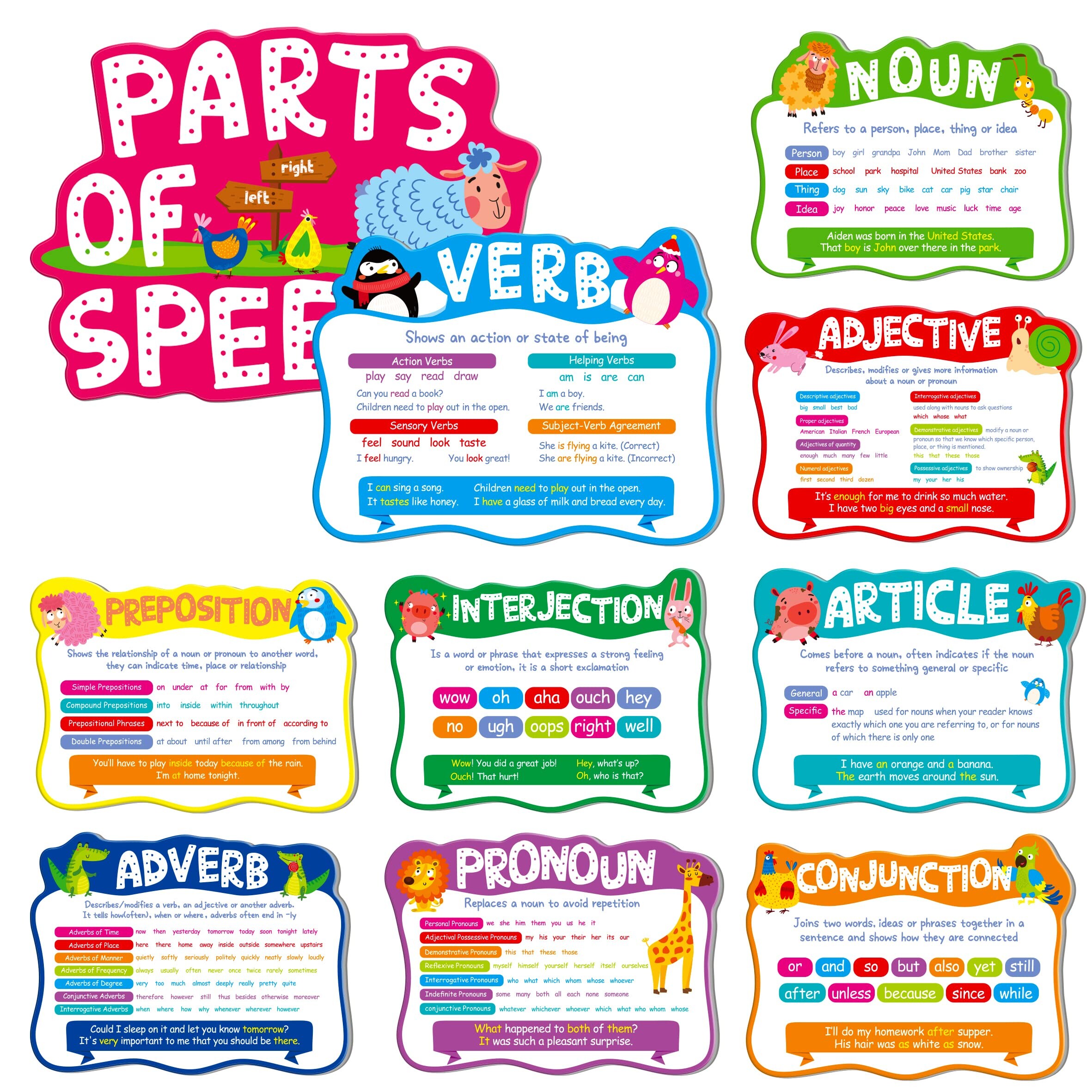 10 Pieces Part of Speech Posters Educational Grammar Posters Bulletin ...