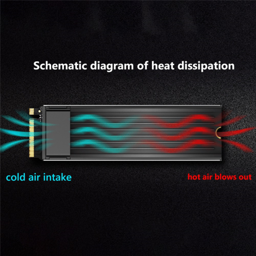 Chladič M.2 SSD NVMe M2 2280 Solid State Disk Air Circulation Radiator ...