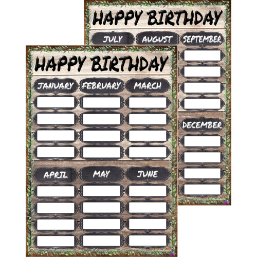 Farmhouse Birthday Charts- Laminated 14x19.5 - Classroom Posters and ...