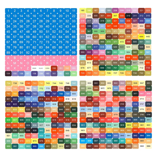 Sticker Label Set,Square Labels Colored Number Stickers A on OnBuy