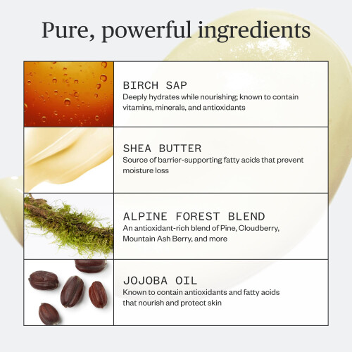 Ursa Major Botanic Buzz Hand Cream | Natural Hand Lotion | Lightweight ...