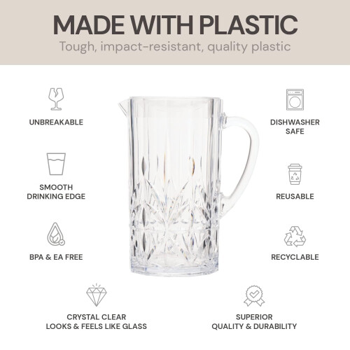 BELLAFORTE Shatterproof Tritan Plastic Water Pitcher with Lid, Myrtle ...