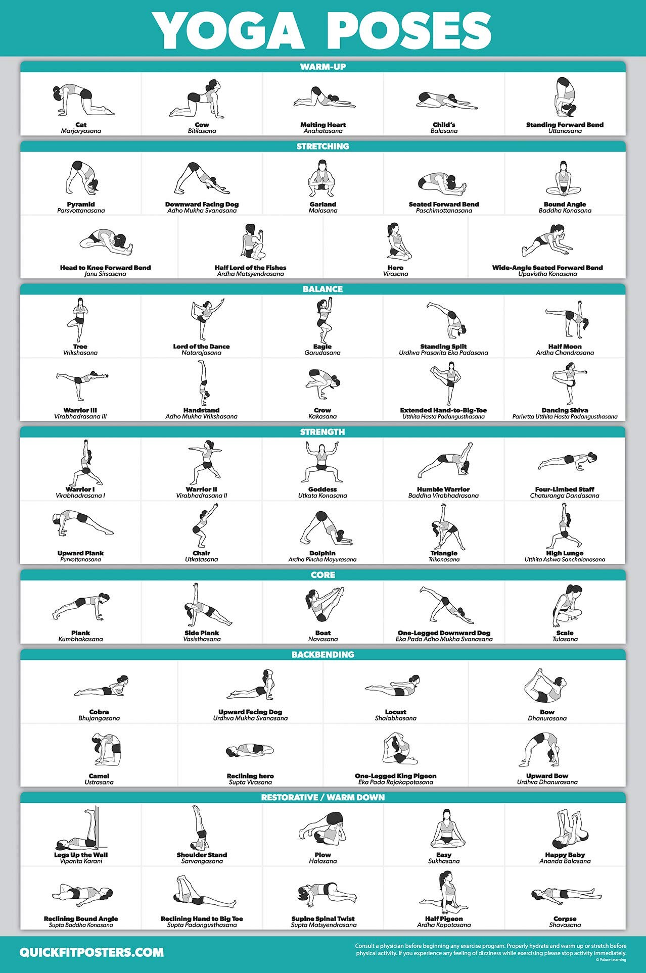 Palace Learning Yoga Position Exercise Poster - Yoga Asana Poses Chart ...