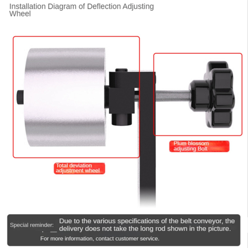 Belt Grinder Aluminum Wheel Deflection Wheel Woodworking DIY Aluminum ...