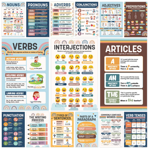 Decorably 15 Boho Rainbow Parts of Speech Posters for Middle School ...