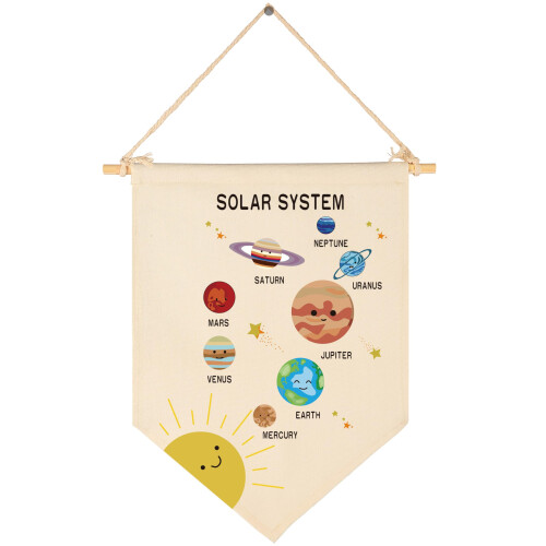 Solar System-Learning Planets Space Educational-Wall Gifts for Baby ...