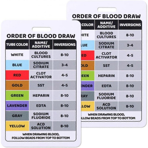 2pcs Order of Draw Badge Card, Order of Blood Draw Vertical Badge Card ...