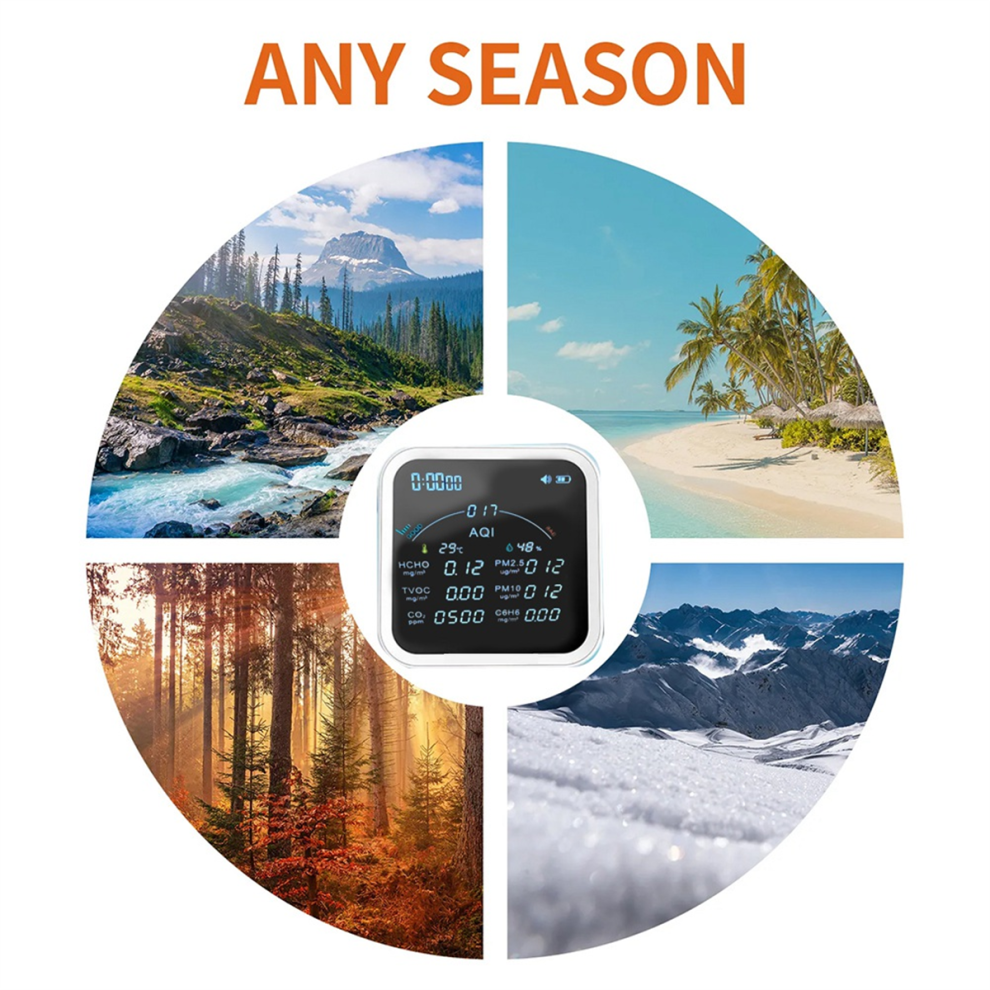 Tuya Wifi CO2 HCHO H6C6 TVOC PM2.5 PM10 Meter Thermometer Hygrometer Uhr Alarm ...