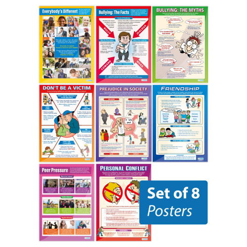 Social Education Posters - Set of 8 | PSHE Posters | Laminated Gloss ...