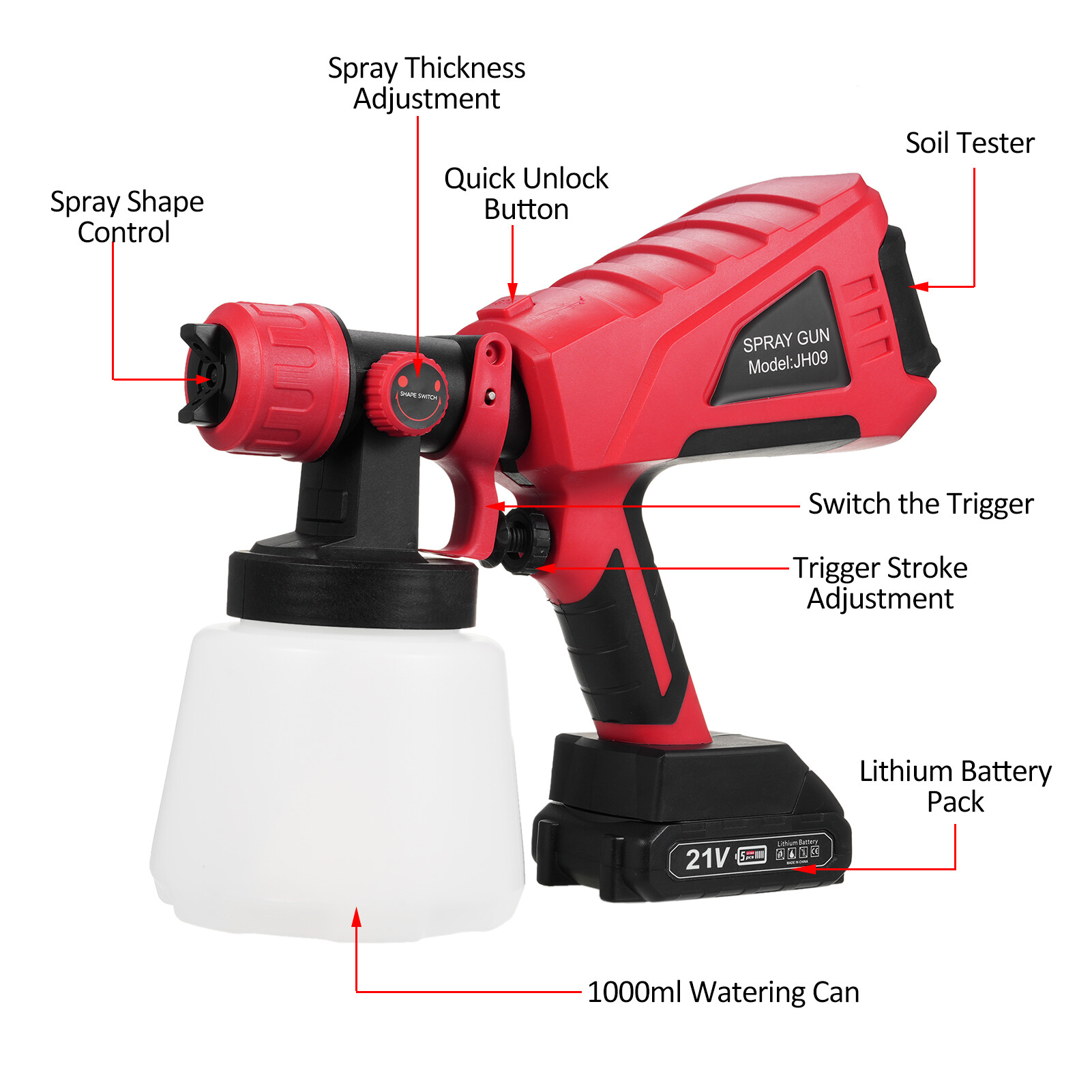 Paint Sprayer 600W Electric Spray Paint Machine with 3 Patterns 1000ml ...